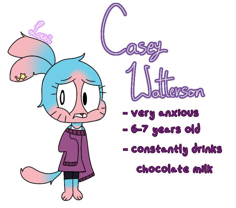 Candy Watterson Tawog Oc By Rabbitloverss On Deviantart