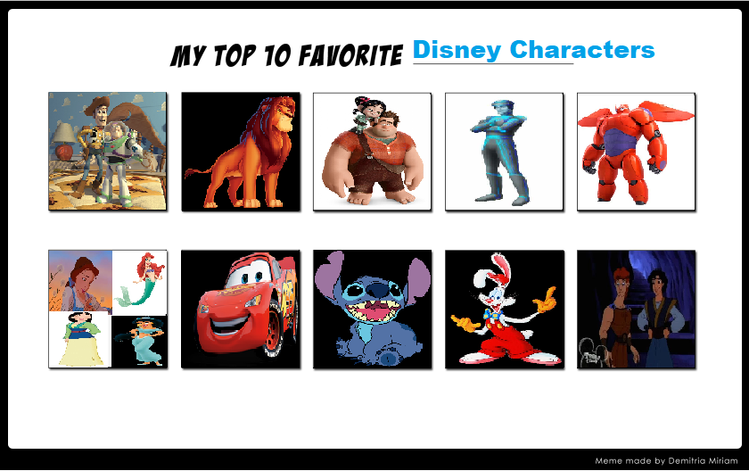 Most Famous Disney Characters