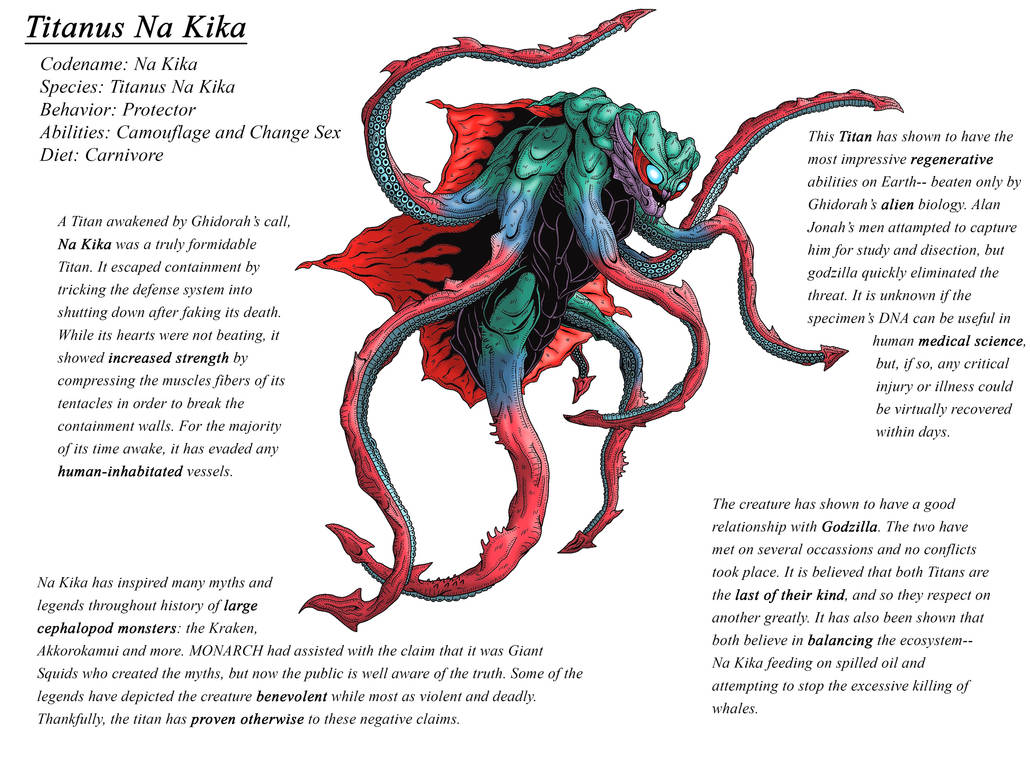 Monarch File Titanus Na Kika By Christiancahalan On Deviantart
