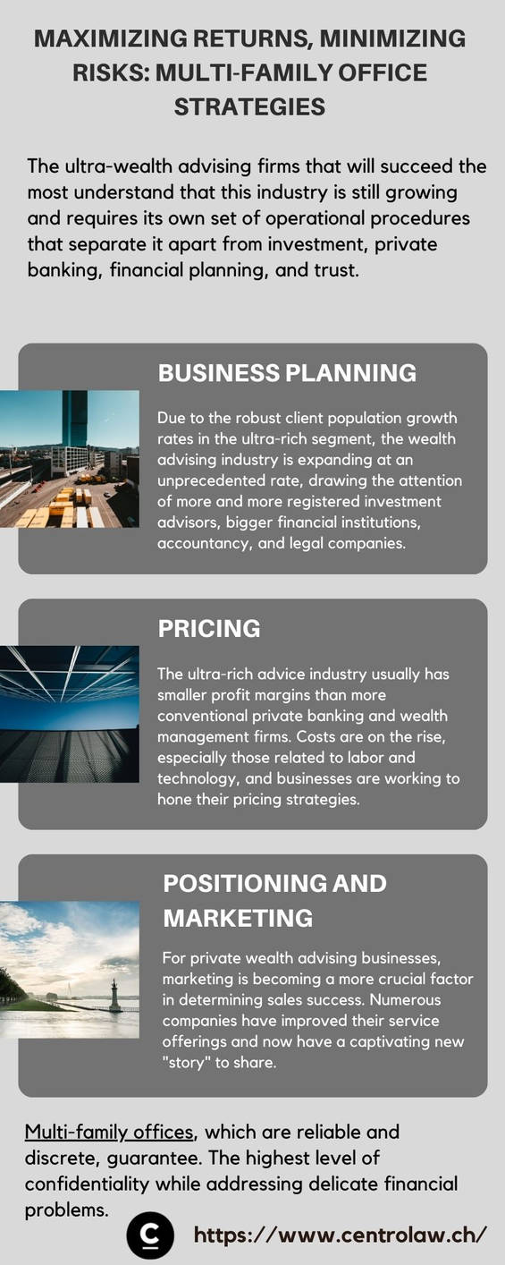 Maximizing Returns, Minimizing Risks Multi-Family by Centrolaw01 on ... Maximizing Returns, Minimizing Risks Multi-Family by Centrolaw01 on ...