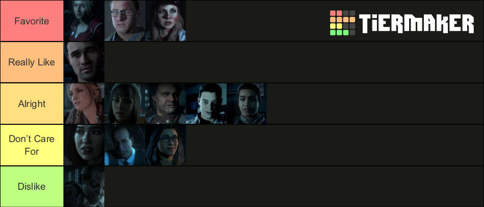 Until Dawn Main Characters Tier Rankings By Matthiamore On Deviantart