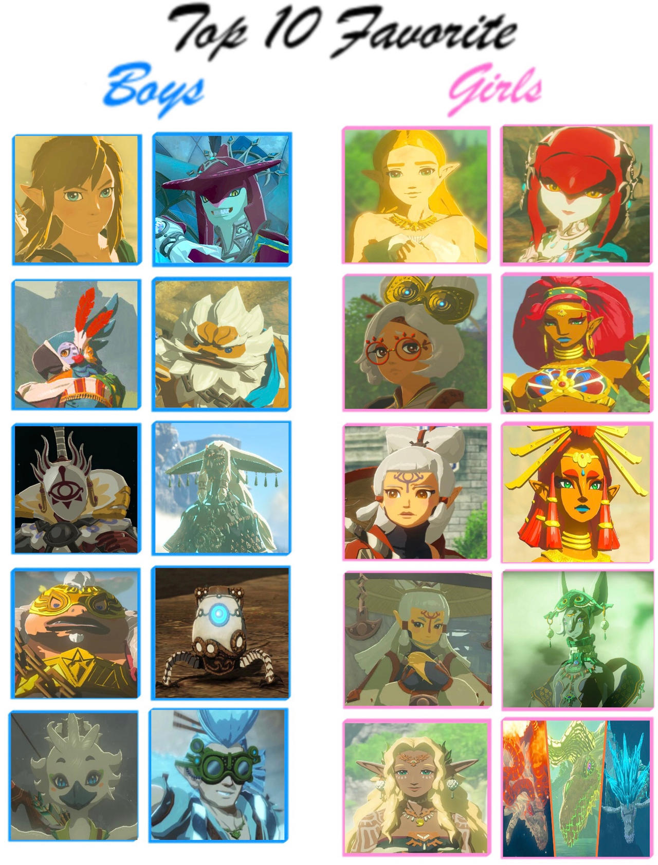 Top 10 Zelda: BotW, AoC and TotK Males and Females by Matthiamore on ... Top 10 Zelda: BotW, AoC and TotK Males and Females by Matthiamore on ...