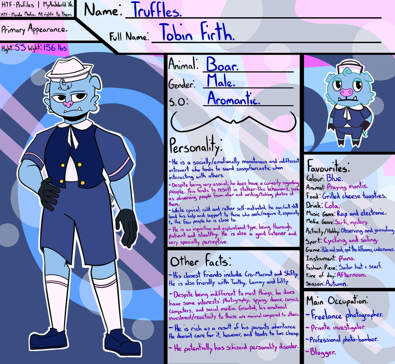 Htf Profile Truffles By Myaniworld On Deviantart