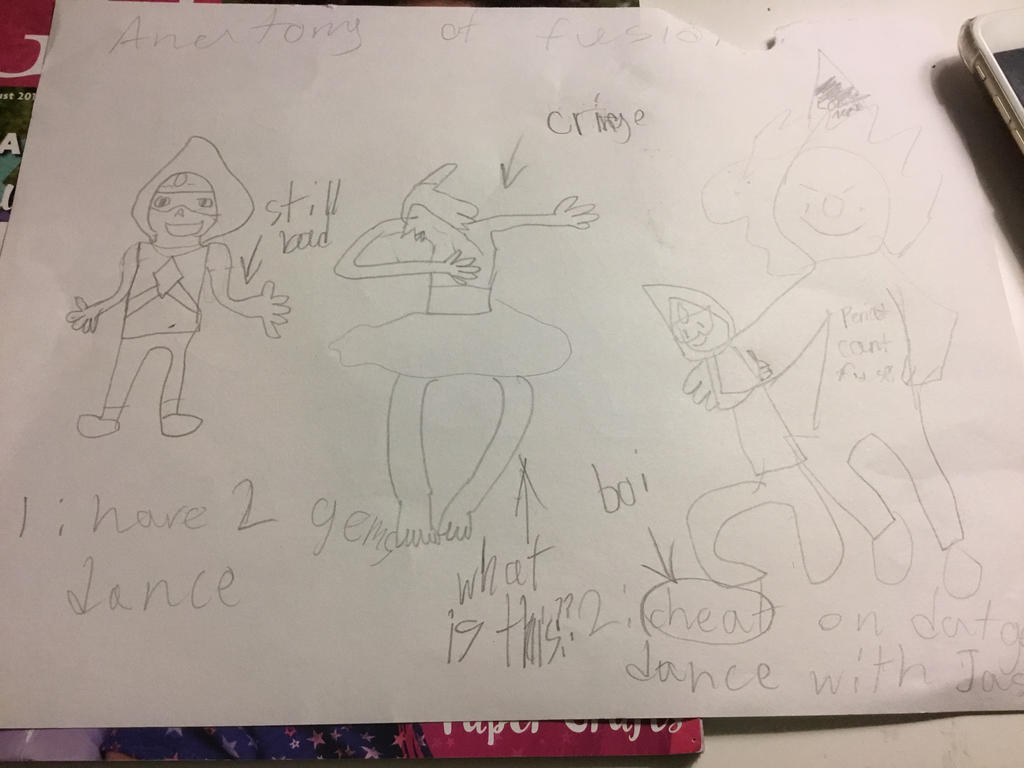 Old Steven Universe Cringe Part 1 By Lulubean25 On Deviantart