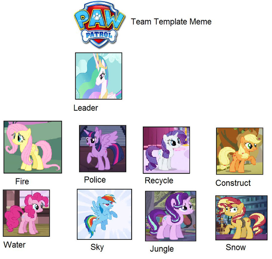 MLP Paw Patrol Cast Meme By Danjhelylazaladraws On DeviantArt mlp-paw-patrol-cast-meme-by-danjhelylazaladraws-on-deviantart