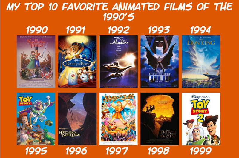 My Top 10 Favourite Animated Films of the 1990's by GokuSS7 on DeviantArt My Top 10 Favourite Animated Films of the 1990's by GokuSS7 on DeviantArt