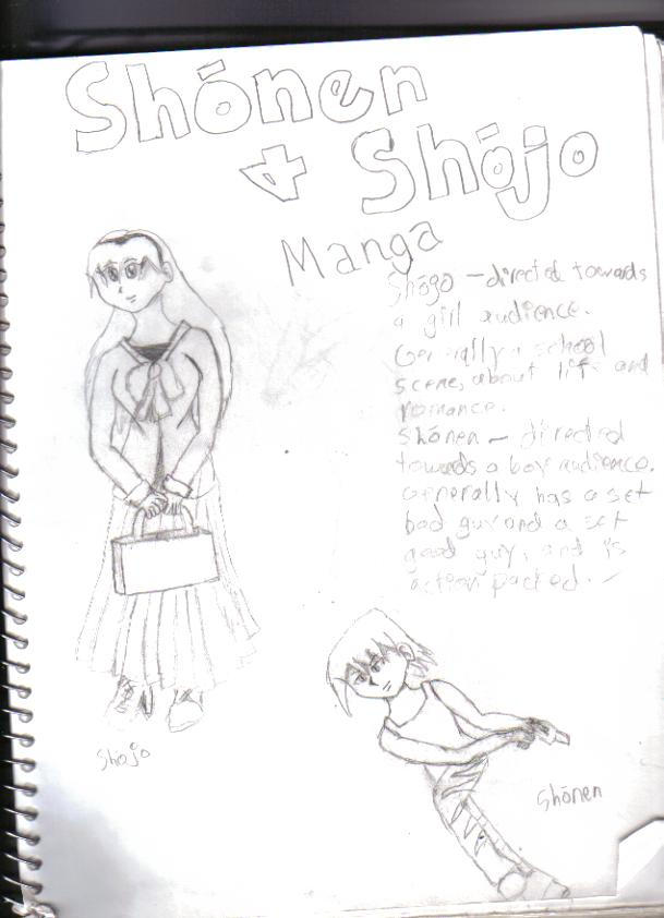 Shonen and Shojo manga by Kagamisama on DeviantArt