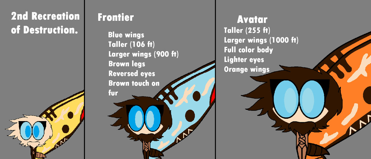 Evolution Of Mothra By Kraftwerkarts On Deviantart