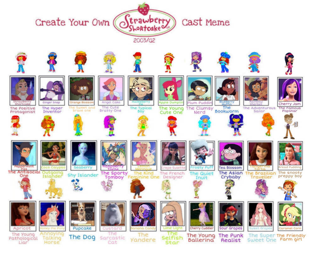 The Swan Princess Recast Meme By Cindyter On Devianta