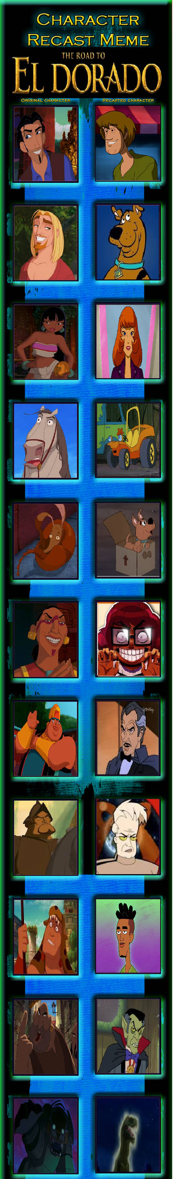 Scooby Doo And The Road To El Dorado Cast By Mankambo On Deviantart