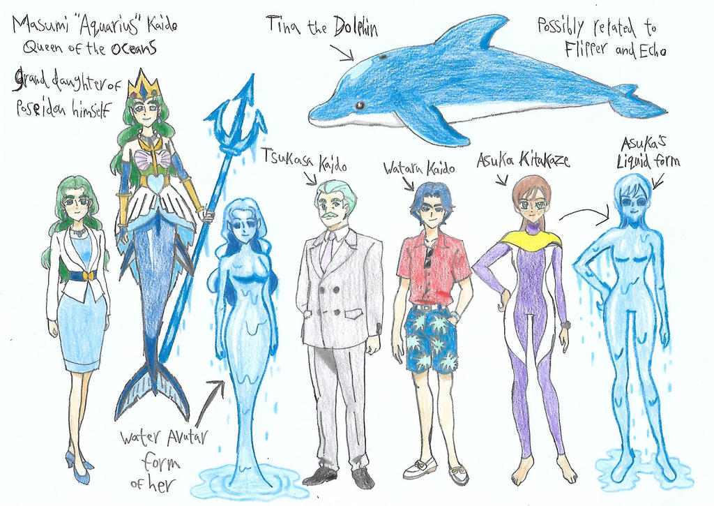 Go Princess Precure Side Characters 1 By A22d On Deviantart