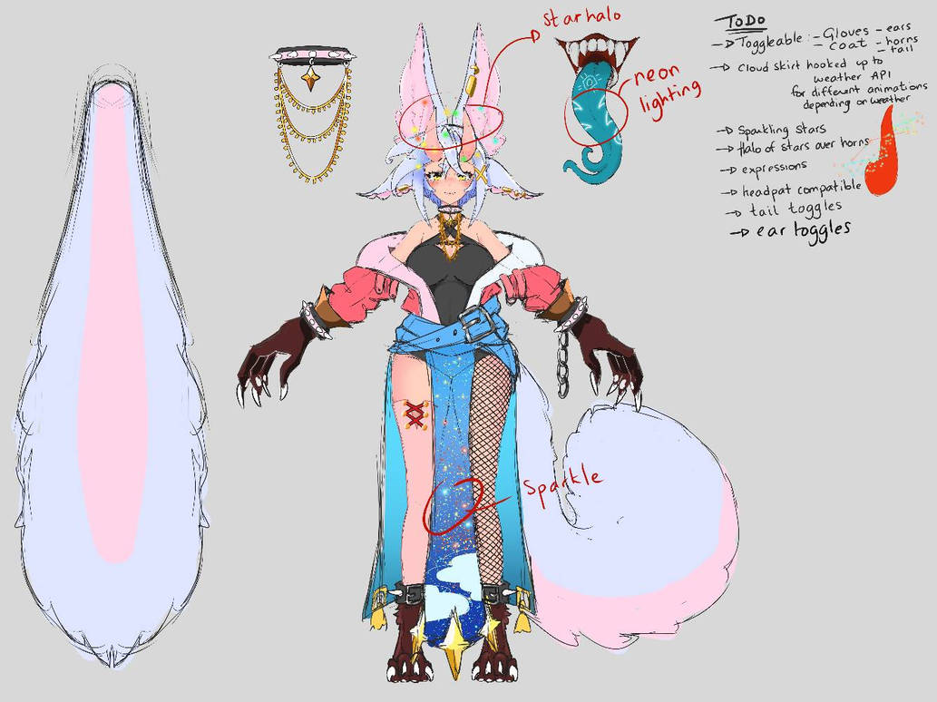 Ref Sheet Nifrendiel Wip By Nifrendiel On Deviantart