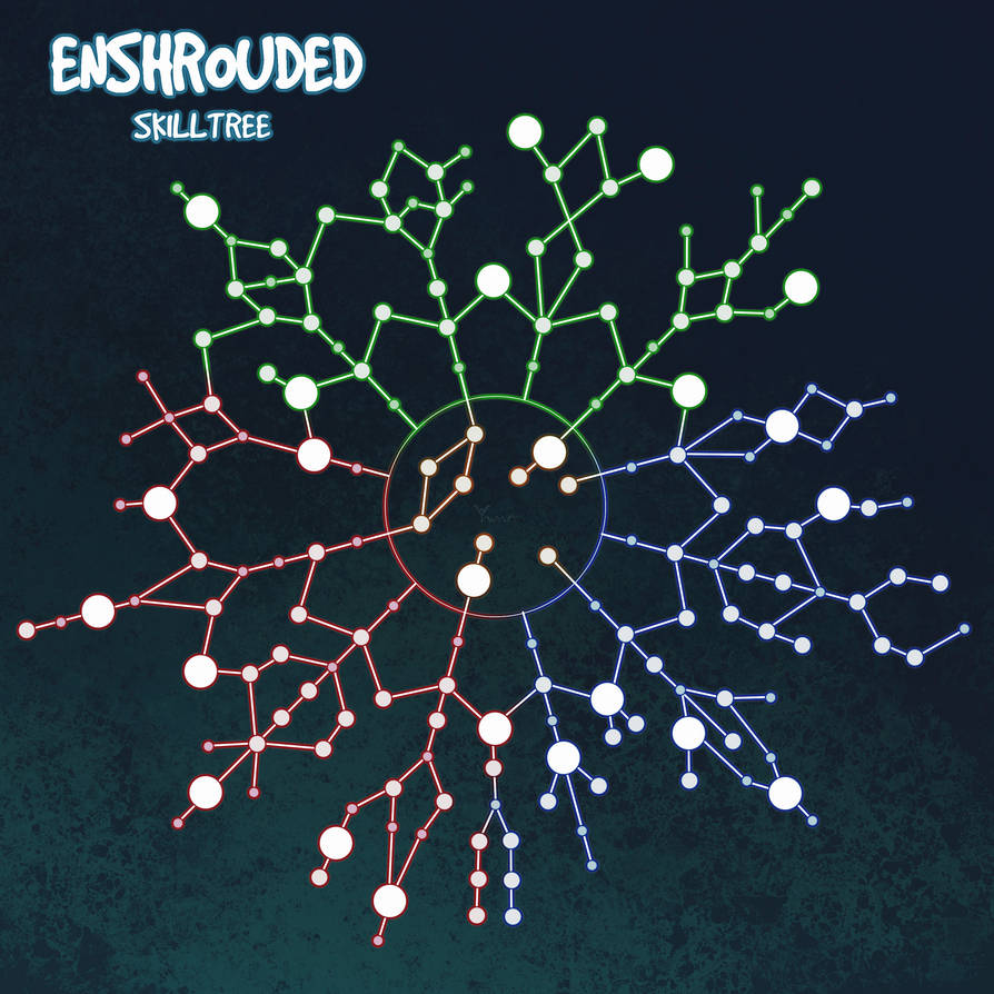 Enshrouded Skilltree To Fill In By Wolfyartzttv On Deviantart