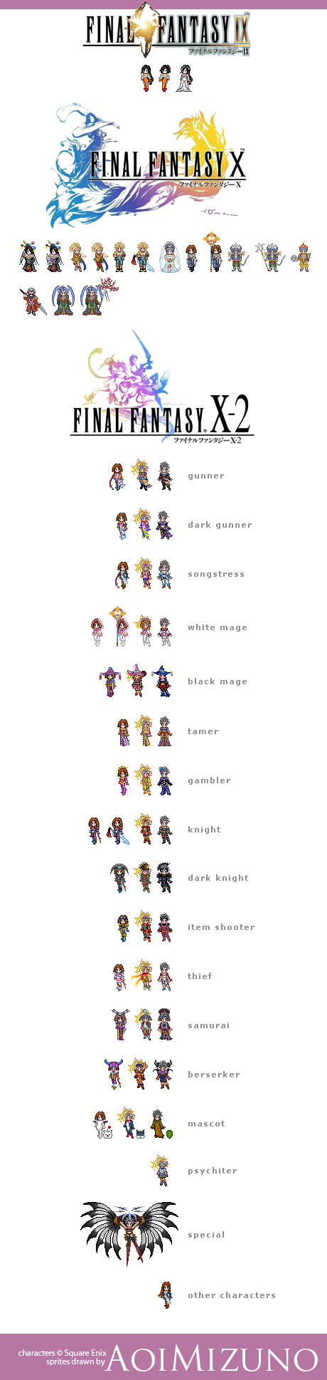 Final Fantasy Sprites by AoiMizuno on DeviantArt