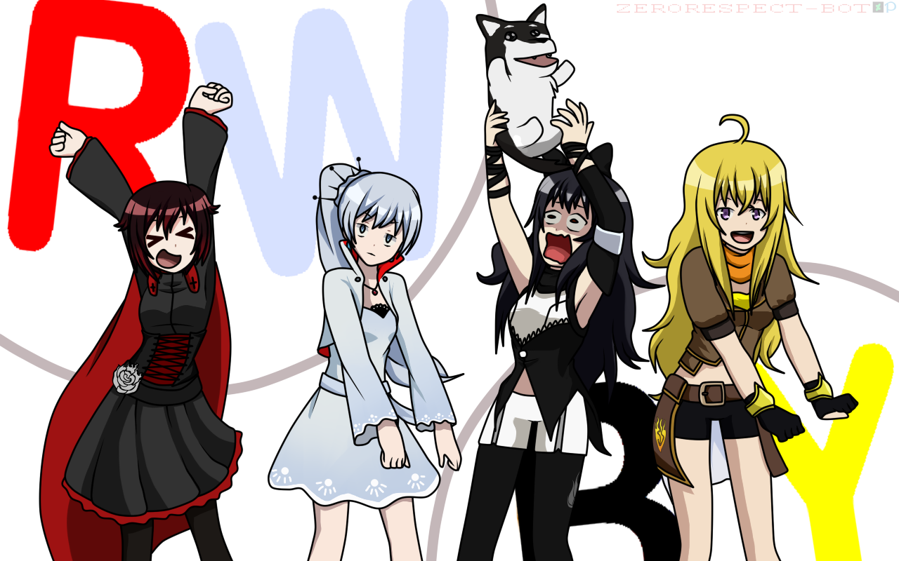Wonderful Rwby World By Zephylyne On Deviantart