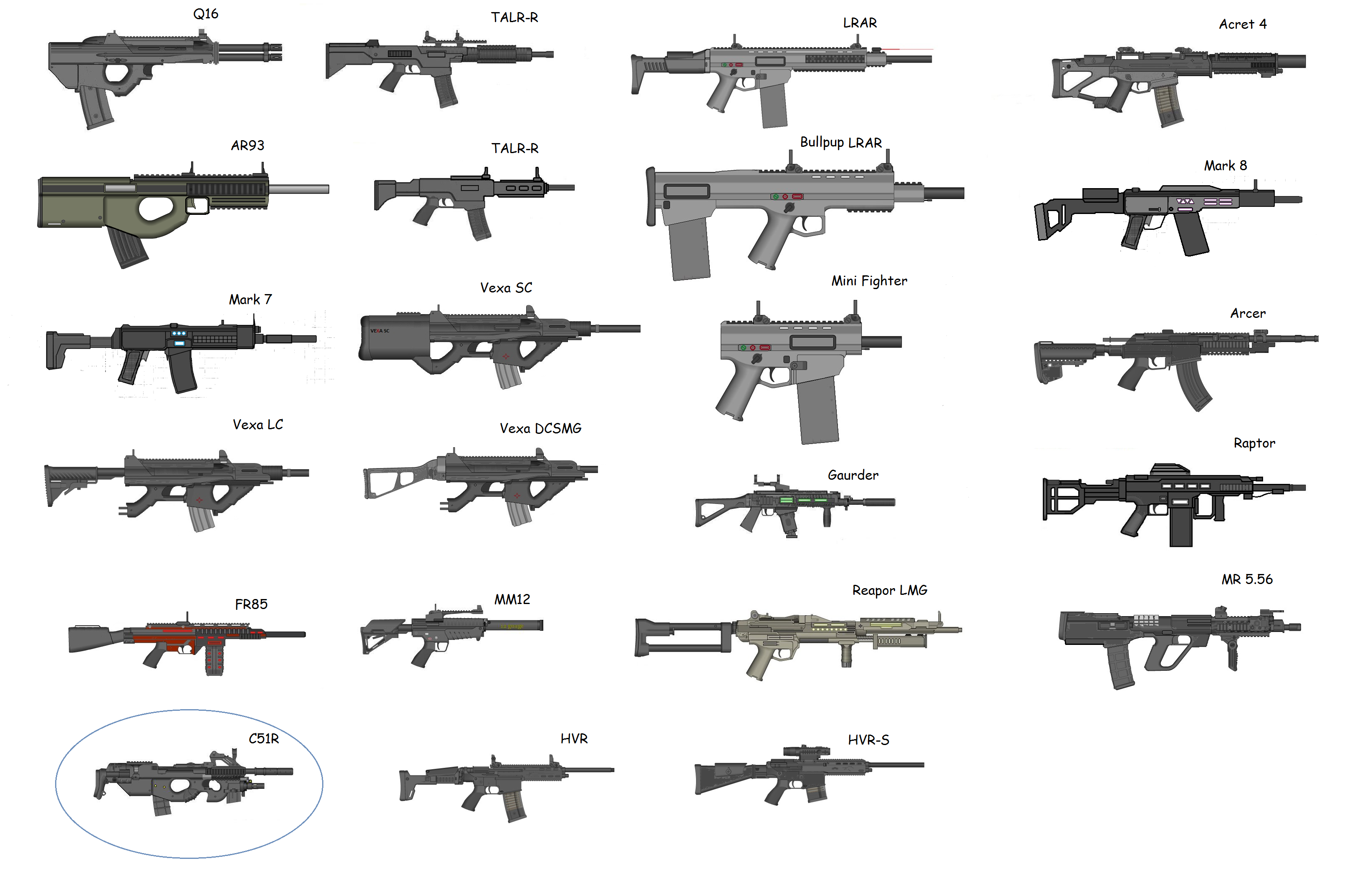 Different Types Of Guns Names Different Types Of Guns Names