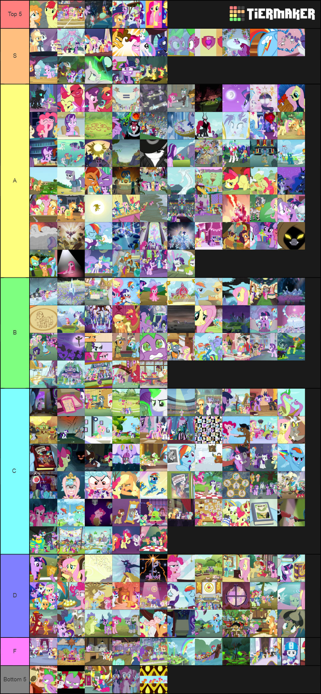 My MLP Episodes Tier List by rainbine94 on DeviantArt My MLP Episodes Tier List by rainbine94 on DeviantArt