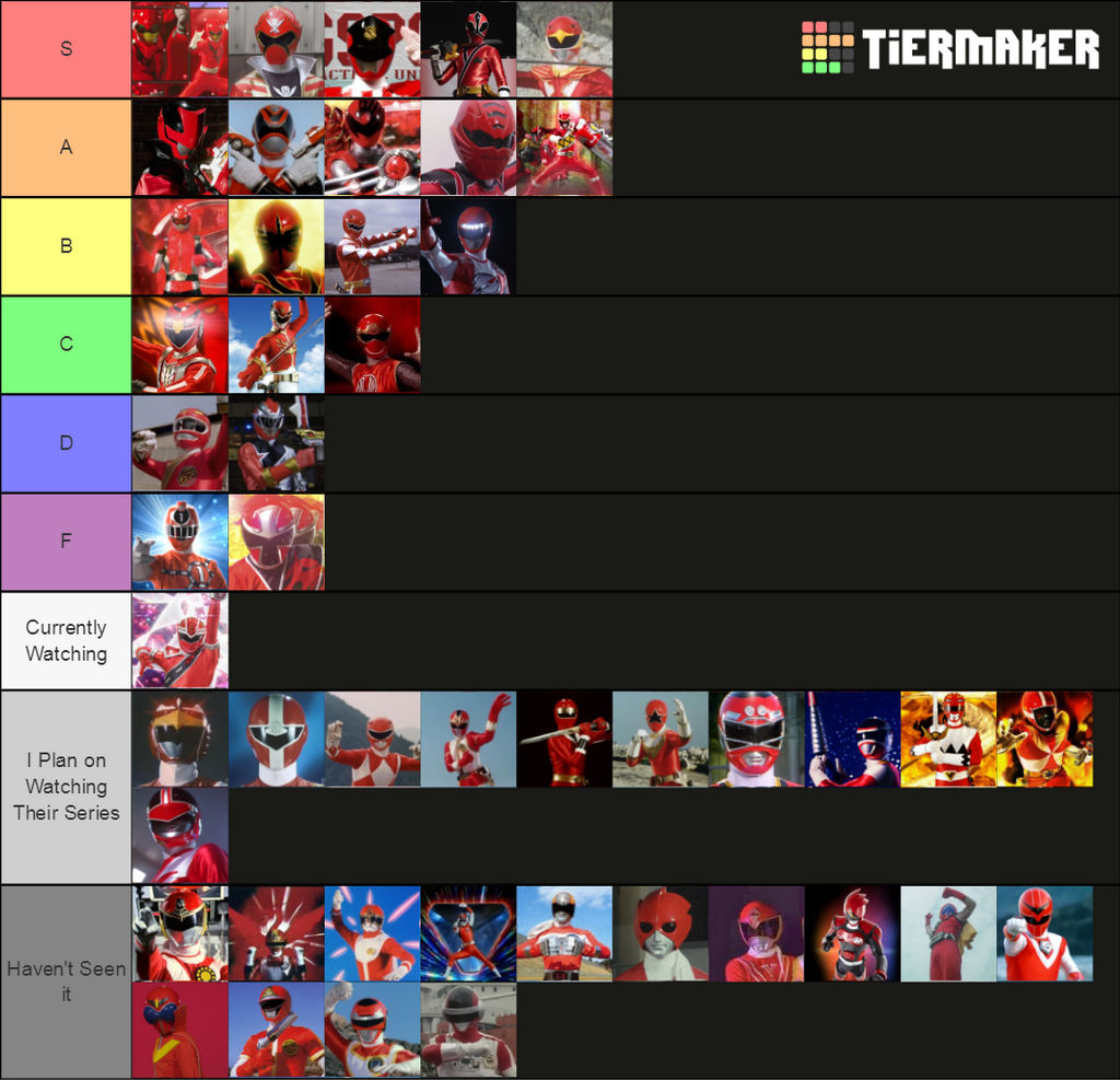 My Sentai Red Tier List By Rainbine94 On Deviantart