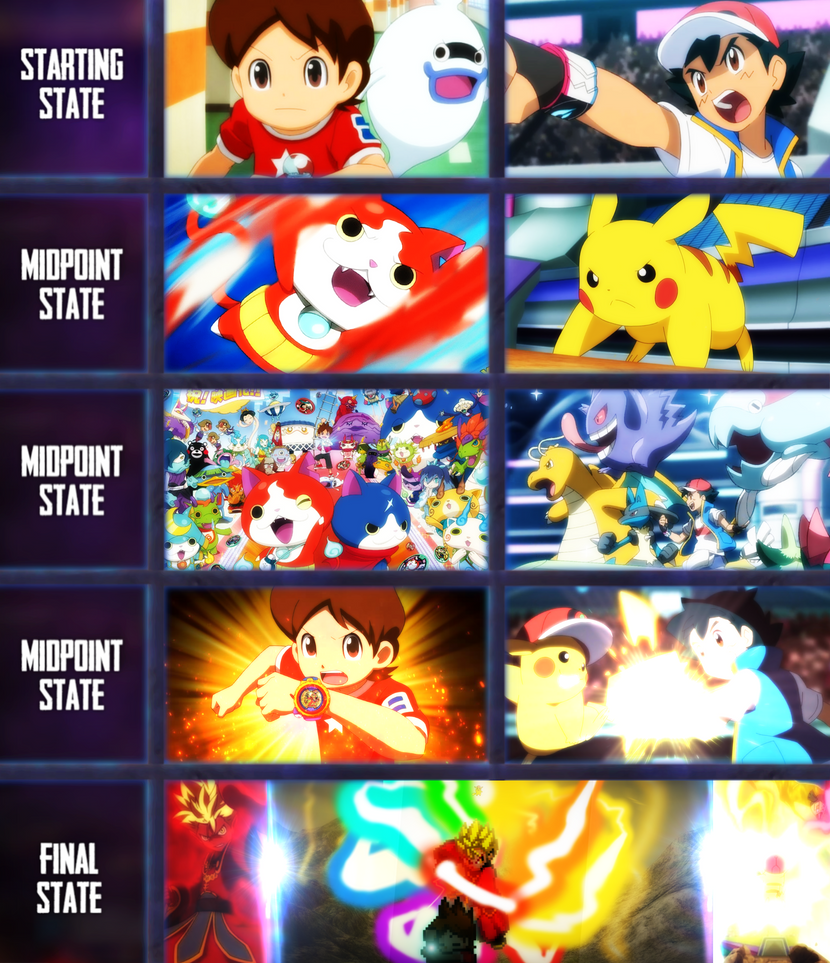 Nate Adams VS Ash Ketchum States by SonicTDFW2020 on DeviantArt Nate Adams VS Ash Ketchum States by SonicTDFW2020 on DeviantArt