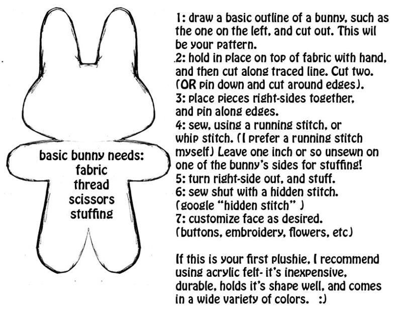 bunny-how to make tutorial by toylantis on DeviantArt