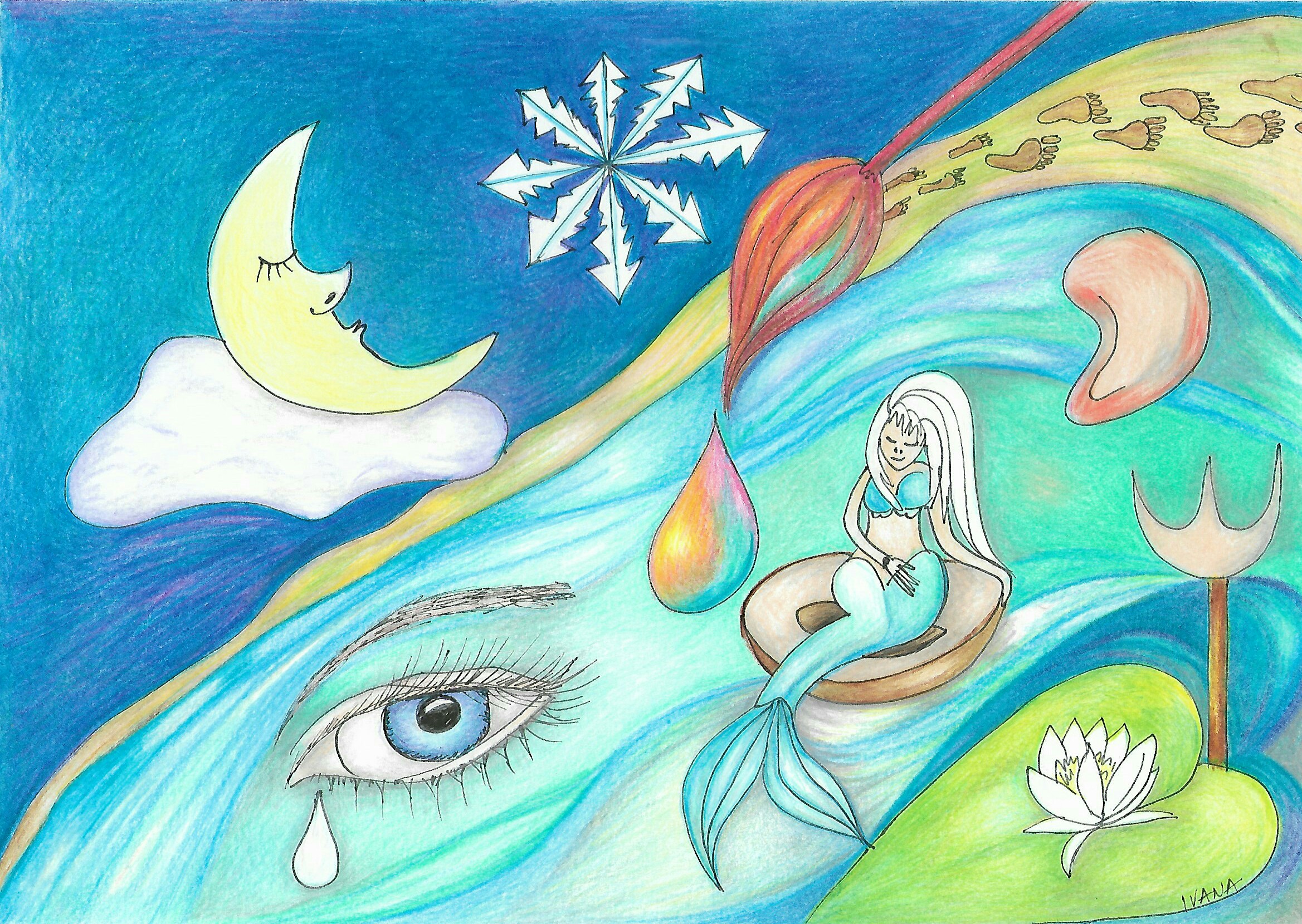 Water Flow By Vikaherbs On DeviantArt water-flow-by-vikaherbs-on-deviantart