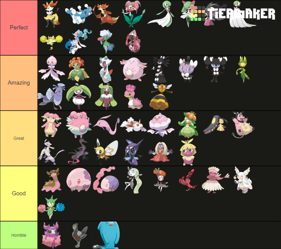 My Ranking Of Feminine Pokemon By Fakemon1290 On Deviantart