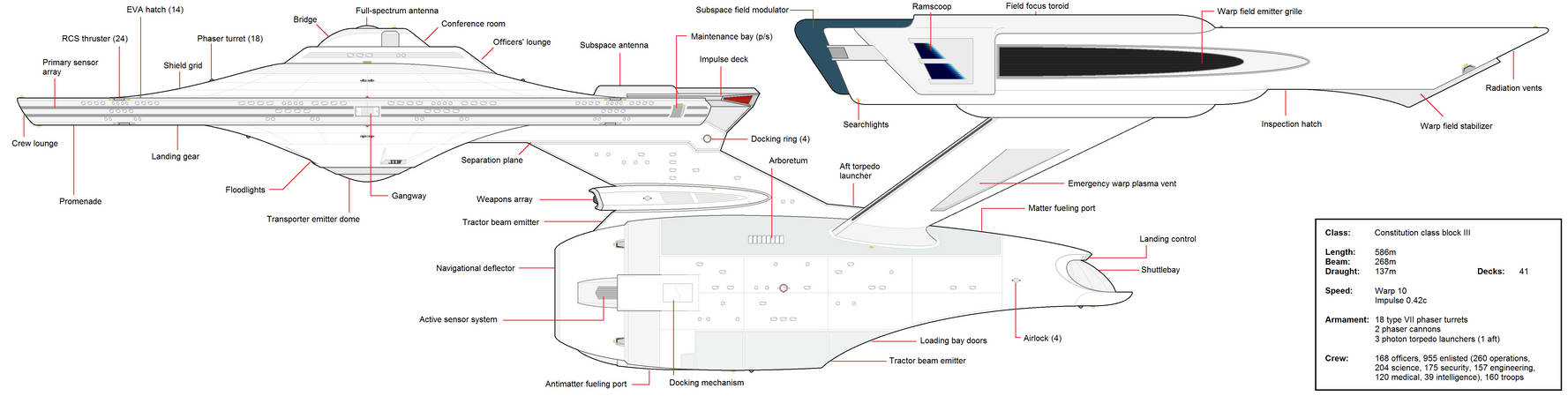 Phase 2 / Refit USS Enterprise NCC-1701 revisited by Argumemnon on ... Phase 2 / Refit USS Enterprise NCC-1701 revisited by Argumemnon on ...