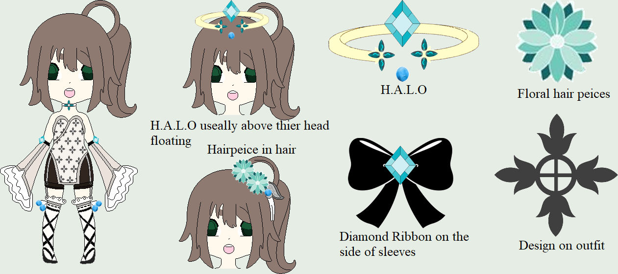 Oc Ref Esme The Avious Sprite By Whitemagehealer On Deviantart