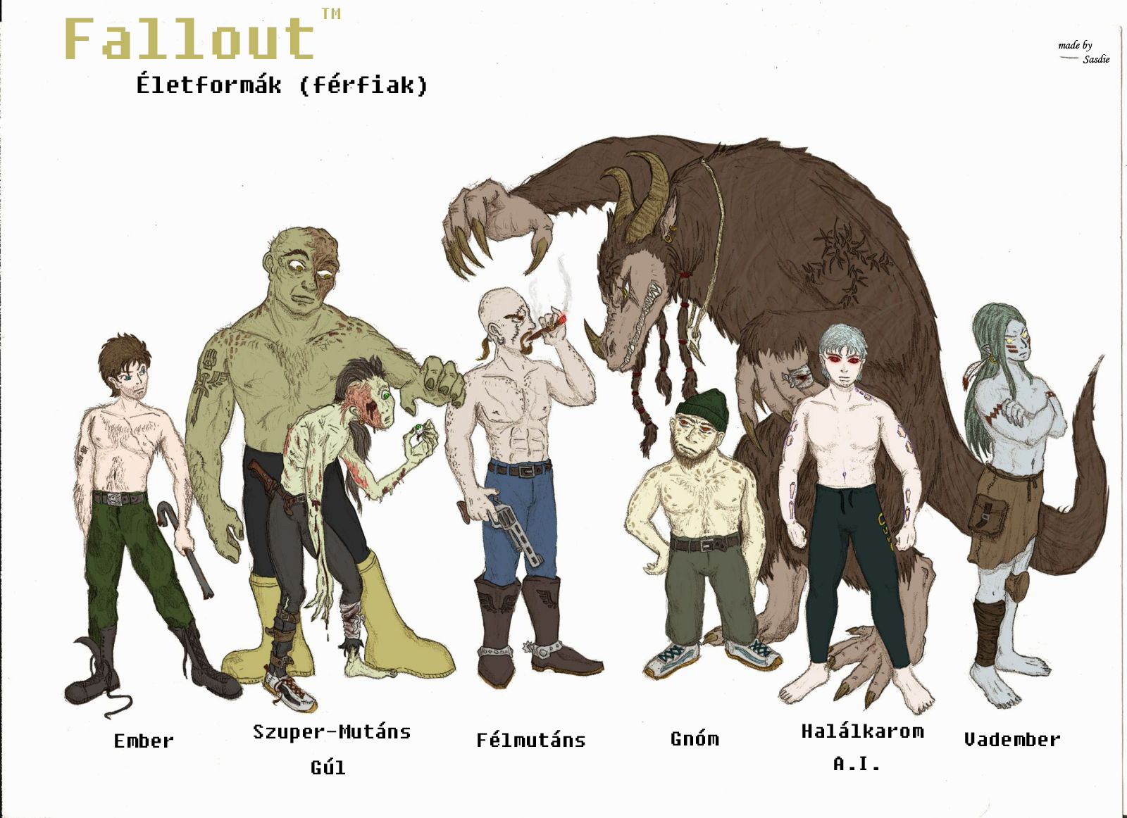 Fallout people by rieltar on DeviantArt