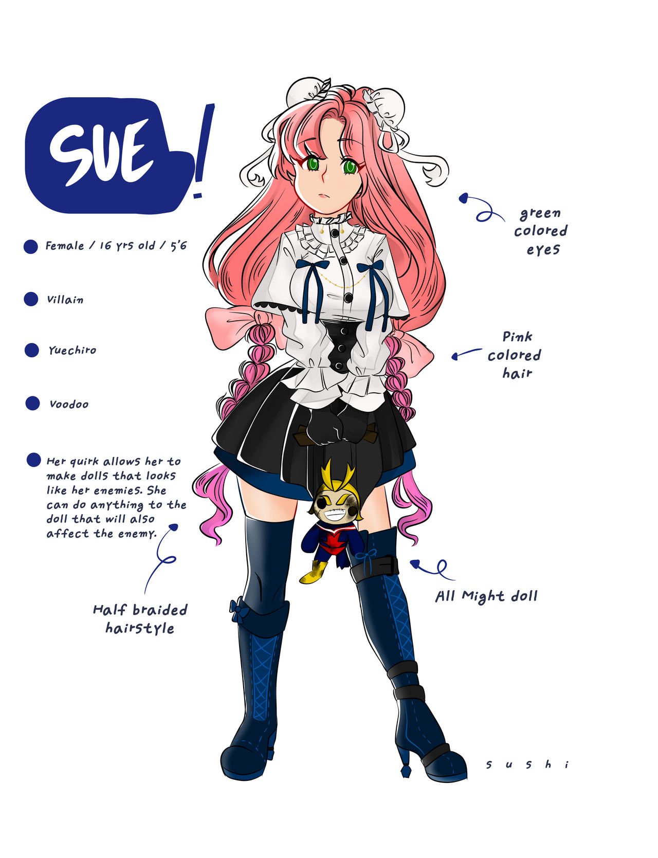 Mha Oc Sue By Sushimeko On Deviantart