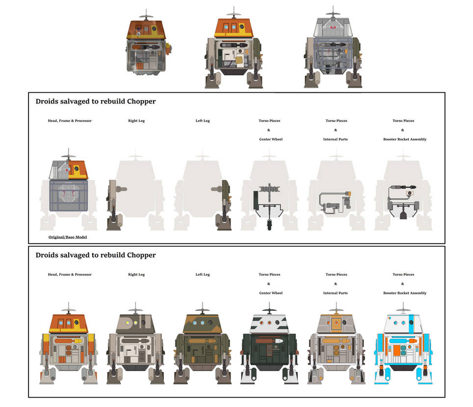 C1 Droid Chopper By Wild Endeavour On Deviantart