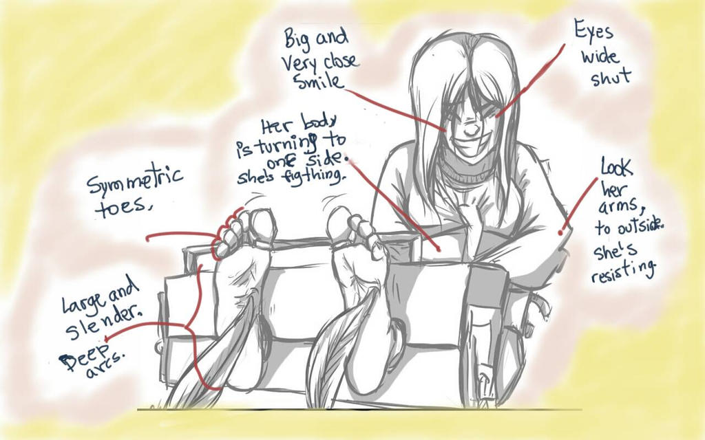 Straightjacket Tickling Analysis By Abelardomaradona On Deviantart