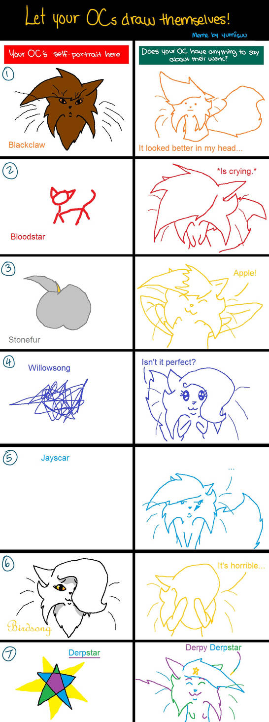 Let your OCs draw themselves! (Meme) by Birdsong231 on DeviantArt Let your OCs draw themselves! (Meme) by Birdsong231 on DeviantArt