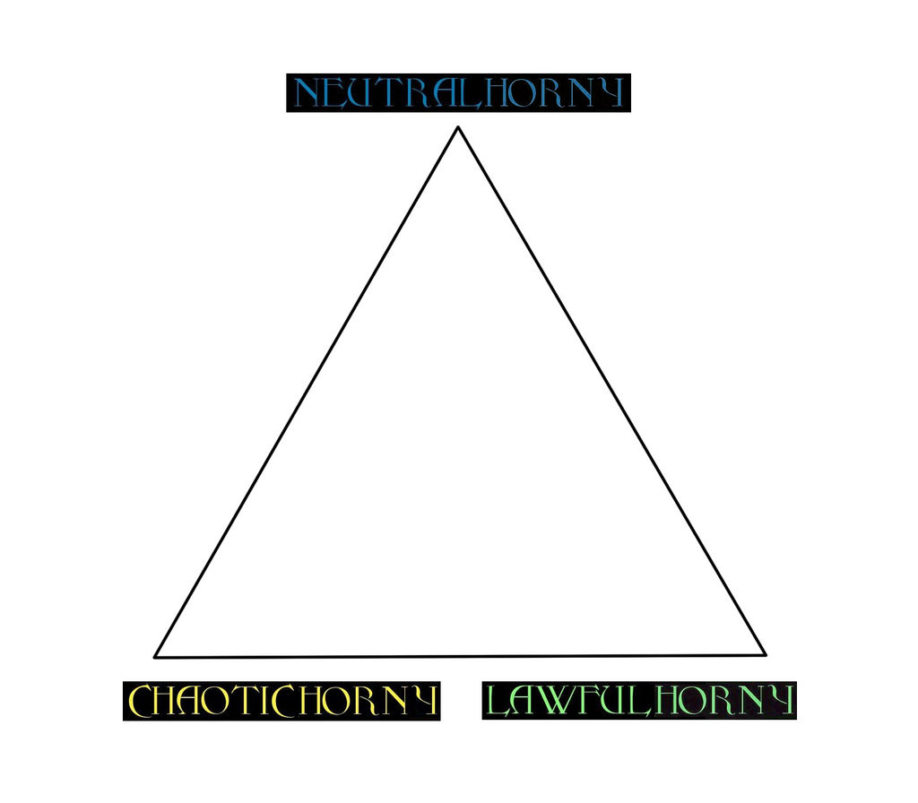 Cursed character alignment chart by Super-Lemon-Sama on DeviantArt Cursed character alignment chart by Super-Lemon-Sama on DeviantArt