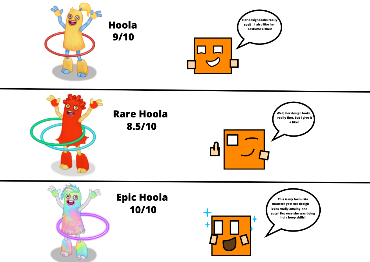 Rating Versions Of Hoola By Kr1ttindeviantart On Deviantart