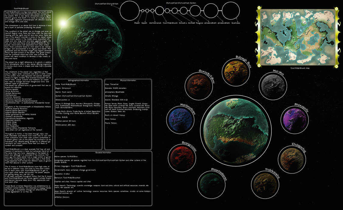 Planet Yyiiuh'Wollp'Qhuozh by Ayronstorkarynx on DeviantArt Planet Yyiiuh'Wollp'Qhuozh by Ayronstorkarynx on DeviantArt