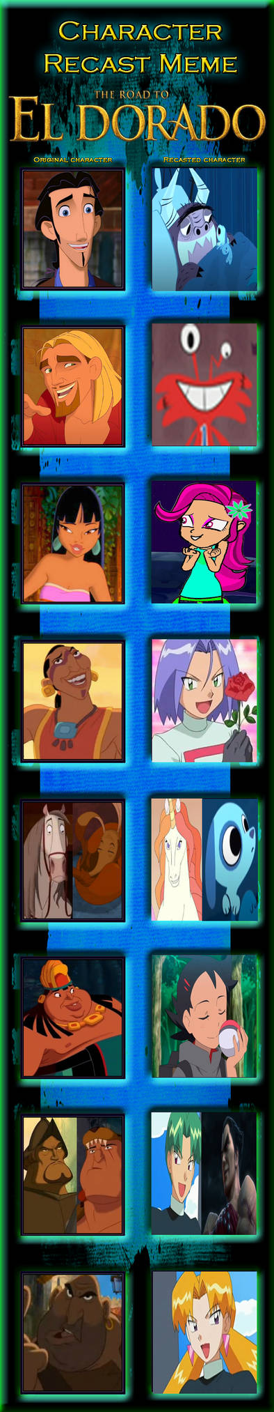 My Own The Road To El Dorado Recast Meme By Nicolevega14 On Deviantart