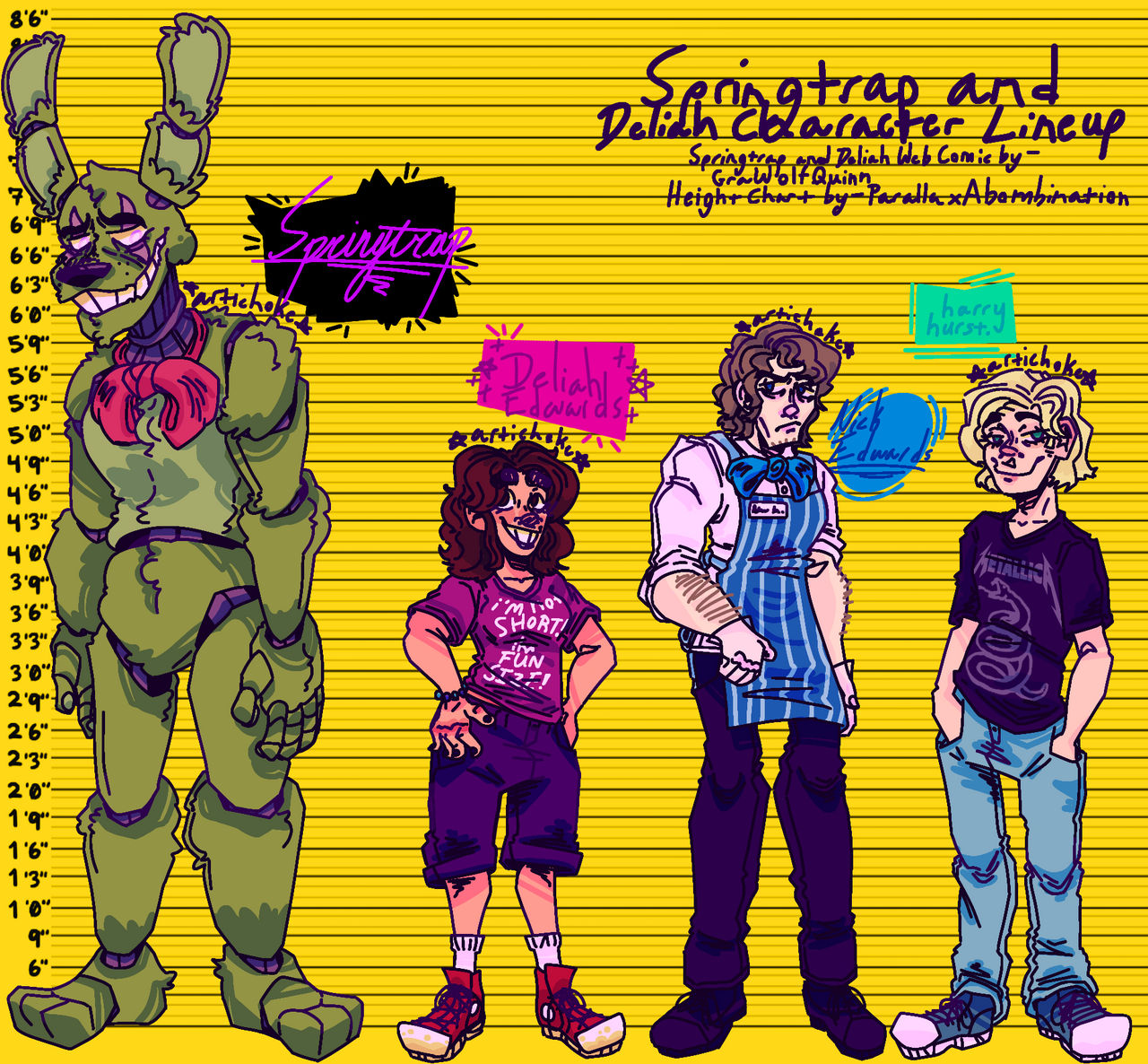 Springtrap And Deliah By Artlch0k3 On Deviantart