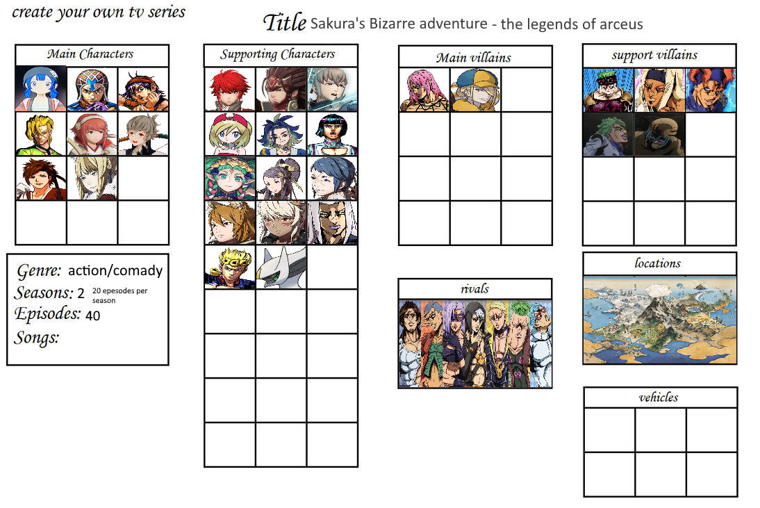 Create Your Own Tv Series Meme by meikotheshinyturtwig on DeviantArt Create Your Own Tv Series Meme by meikotheshinyturtwig on DeviantArt
