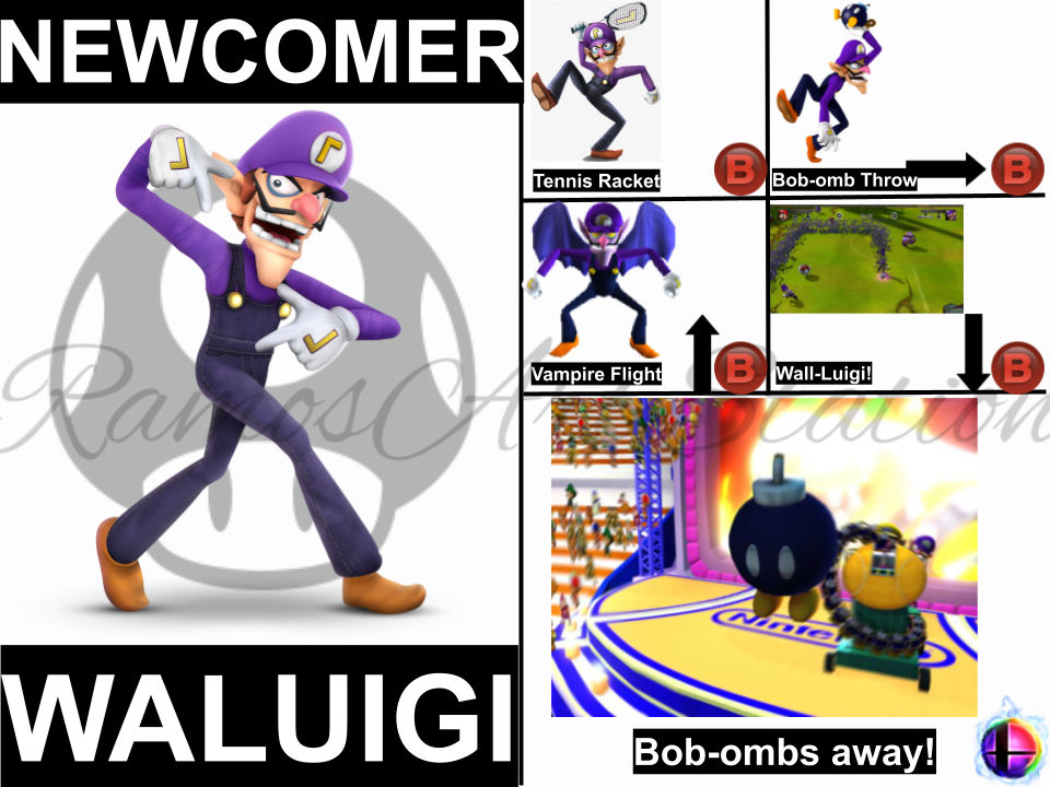 Waluigi Smash Bros Moveset By Ramosartstation On Deviantart
