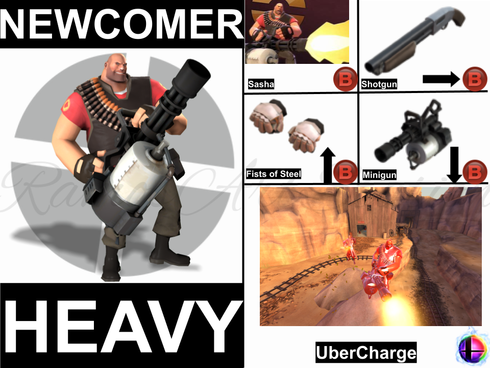 Heavy Smash Bros Moveset By Ramosartstation On Deviantart