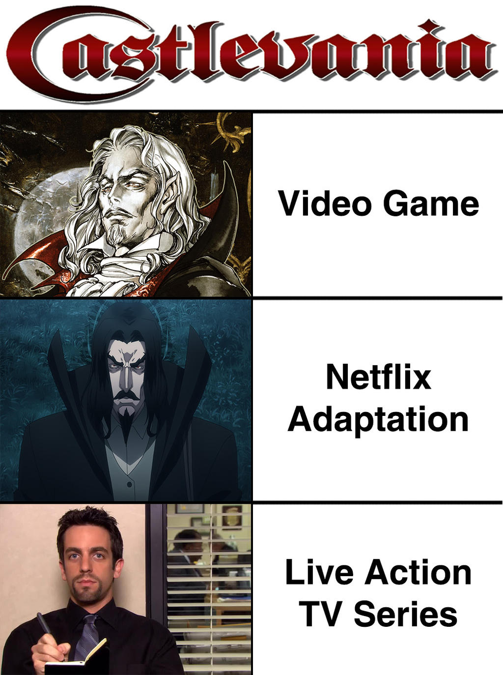 Castlevania And Office Meme Dracula Adaptation By KyleKatarn1980 On castlevania-and-office-meme-dracula-adaptation-by-kylekatarn1980-on