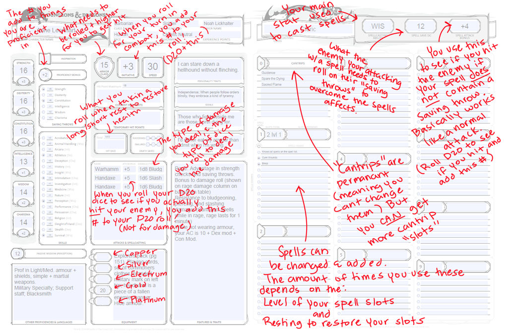 Dnd Cheat Sheet by OkamiGekido on DeviantArt Dnd Cheat Sheet by OkamiGekido on DeviantArt