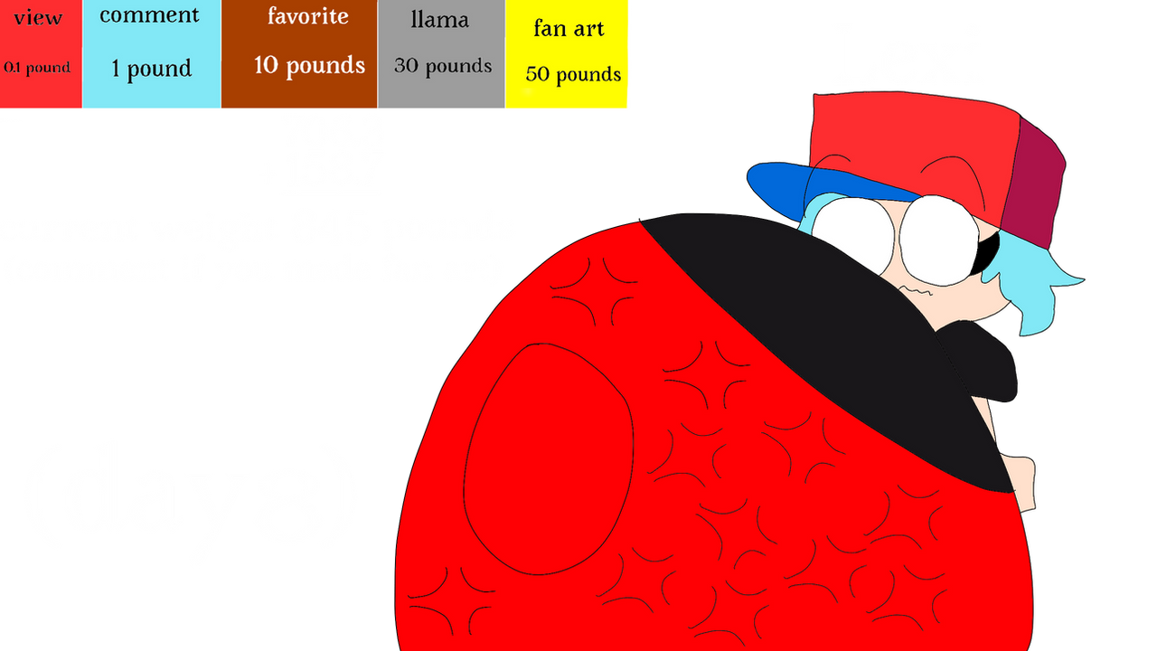Lexi weight gain drive 2 (part 8) by sebastian7364 on DeviantArt Lexi weight gain drive 2 (part 8) by sebastian7364 on DeviantArt