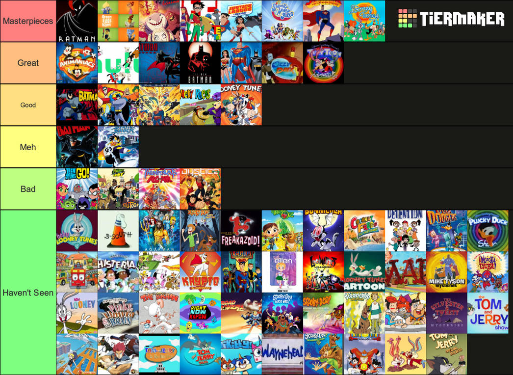 Warner Bros Animated Tv Series Tier List By Octopus1212 On Deviantart
