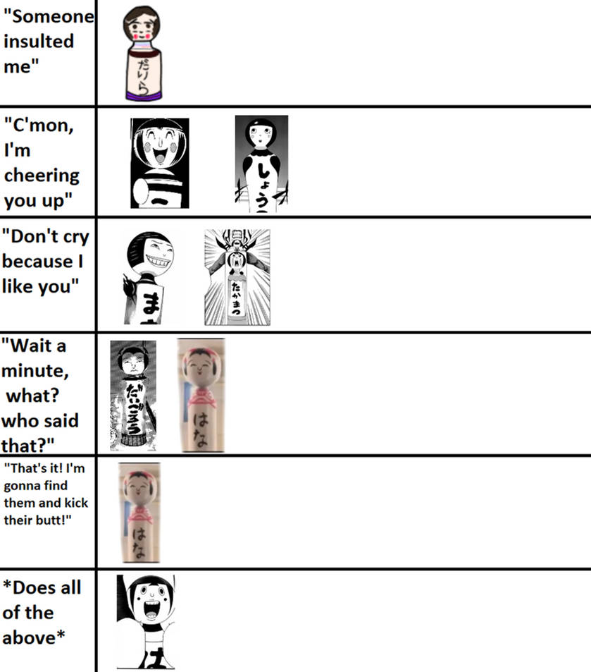 Someone insulted me meme by FoxerJellyfish on DeviantArt Someone insulted me meme by FoxerJellyfish on DeviantArt