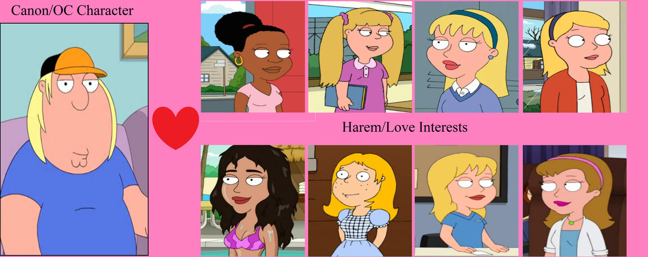 Who Do You Ship Chris Griffin With By Nikki1975 On Deviantart
