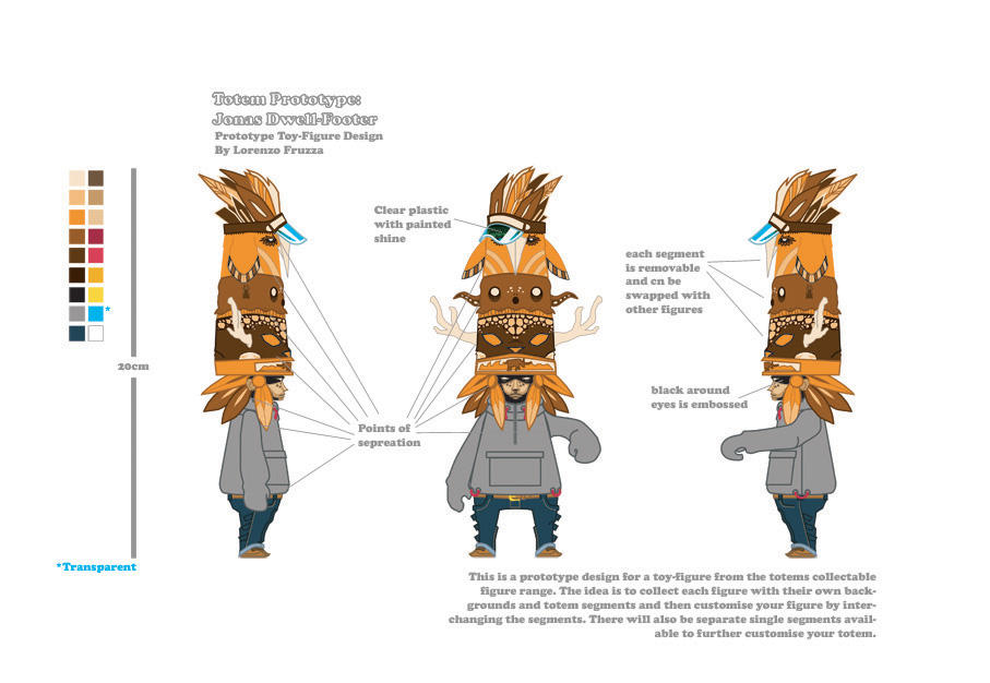 Jonas Prototype by zokouson on DeviantArt