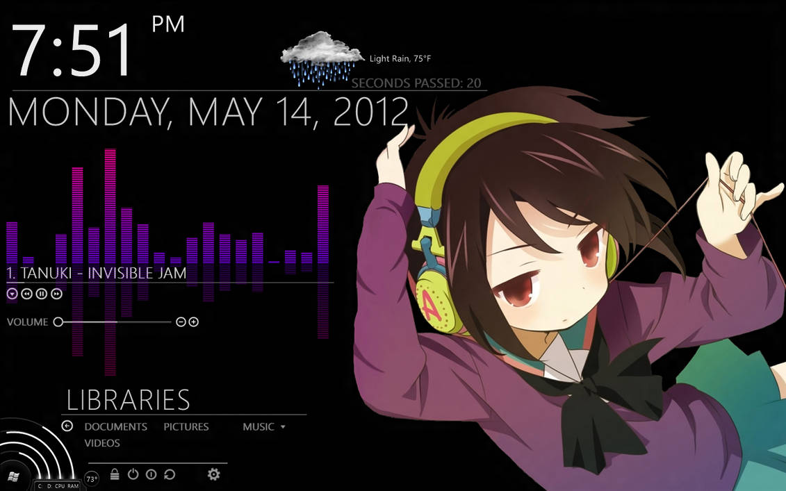 Rainmeter 2.2 With Samurize EQ 3 by Kycir on DeviantArt Rainmeter 2.2 With Samurize EQ 3 by Kycir on DeviantArt