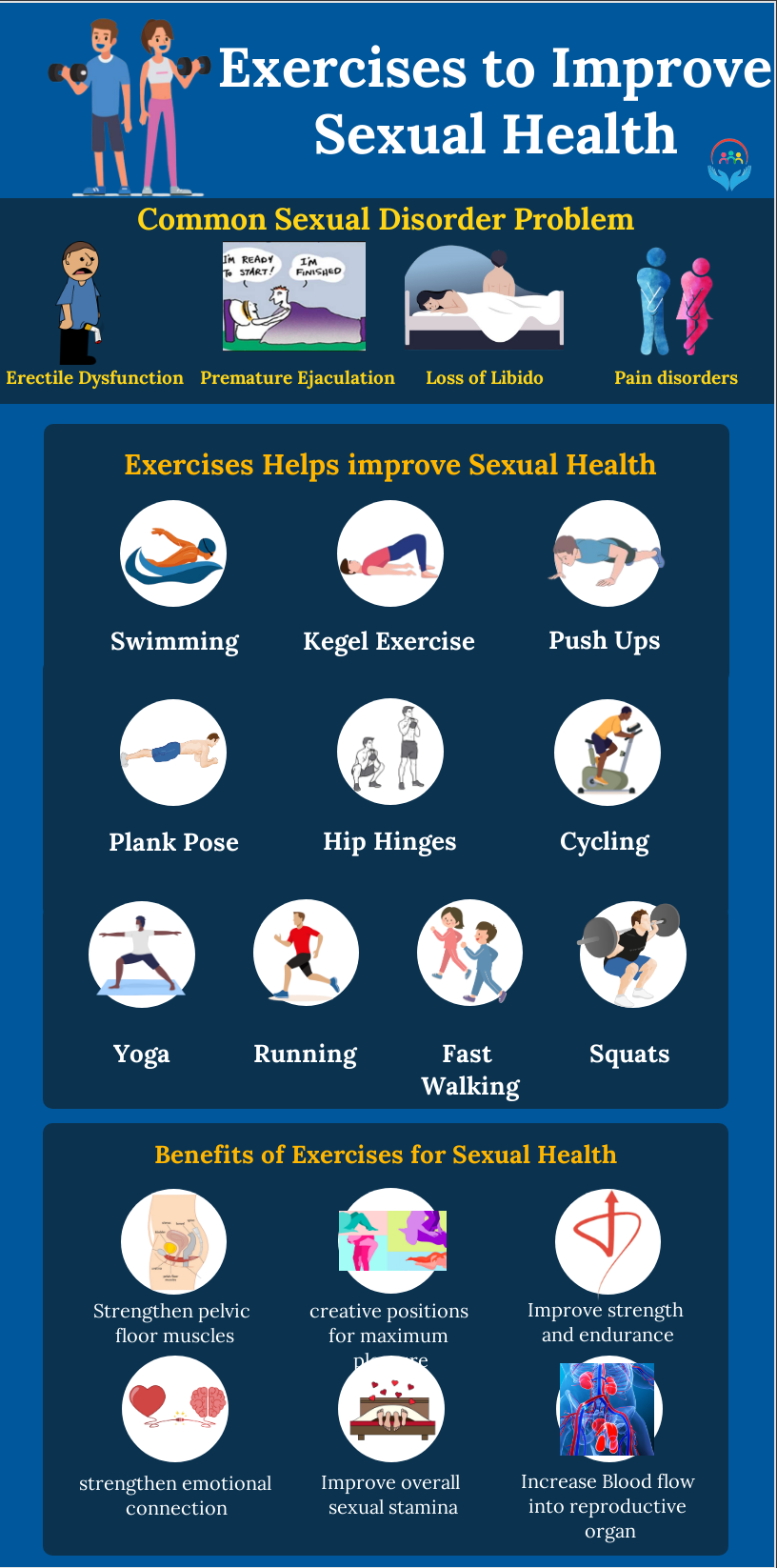 Exercises To Improve Sexual Health By Roybaxter21 On Deviantart